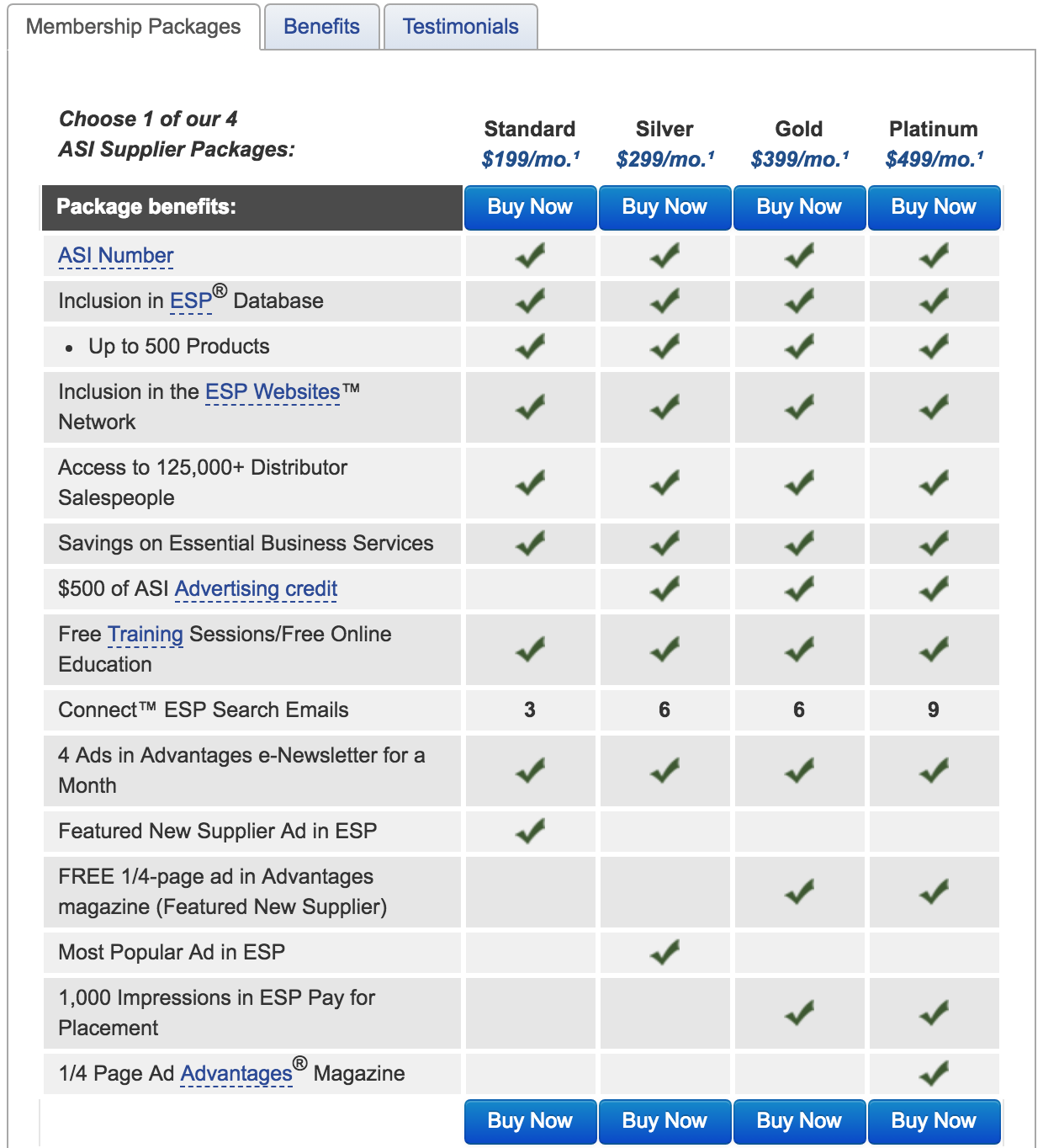 ASI平台的四种供应商会员等级以及费用 | 科尓信息